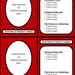 Historical Figures Trading Card Templates - Etsy