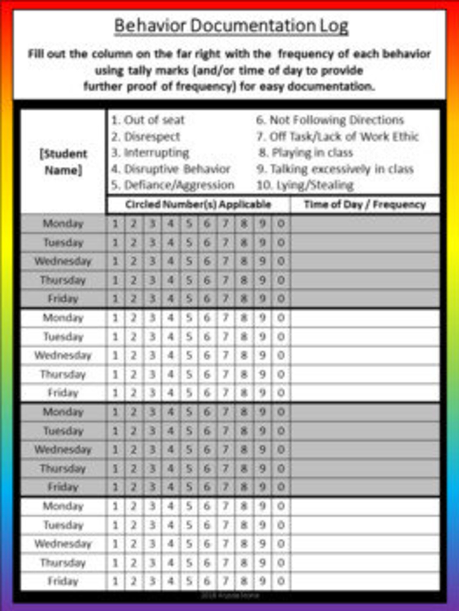 Behavior Documentation & Progress Monitoring Logs Rainbow - Etsy
