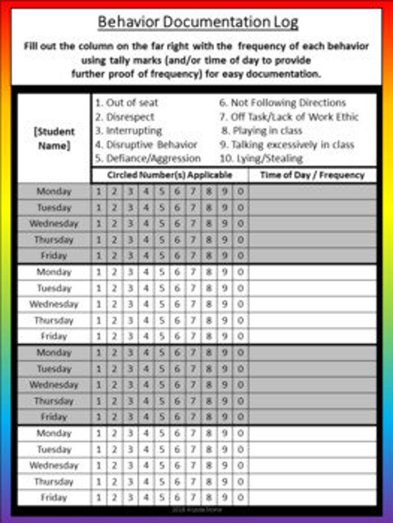 Behavior Documentation & Progress Monitoring Logs Rainbow - Etsy