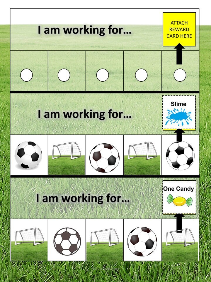 Editable Token Boards - SPORTS - Soccer | Special Education - Etsy