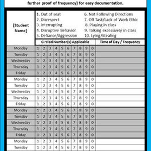 Behavior Documentation & Progress Monitoring Logs - Aqua - Etsy