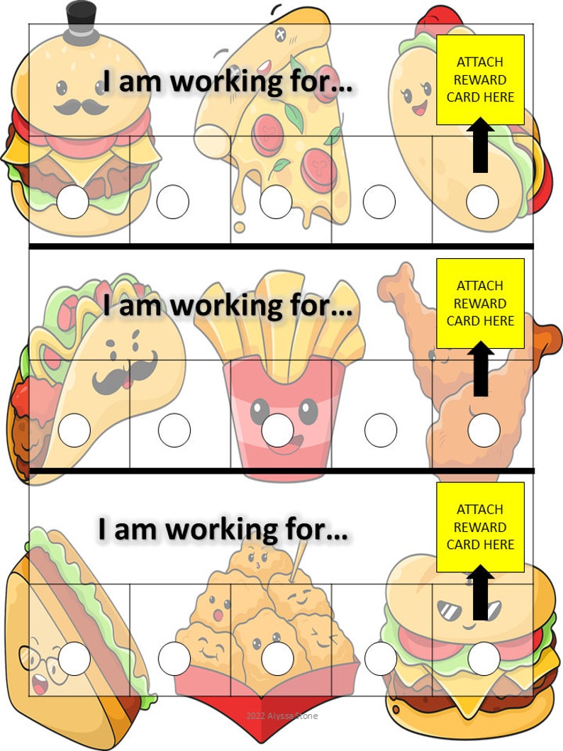 Editable Token Boards - FOOD - Fast Food | Special Education - Etsy