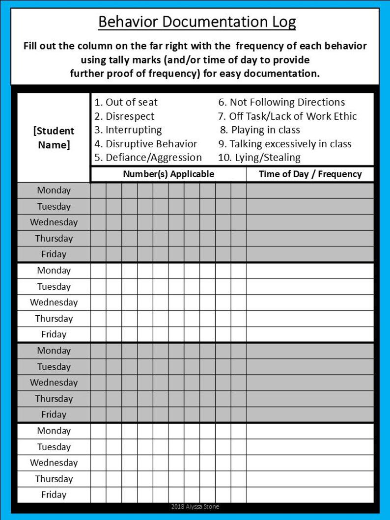 Behavior Documentation & Progress Monitoring Logs - Aqua - Etsy