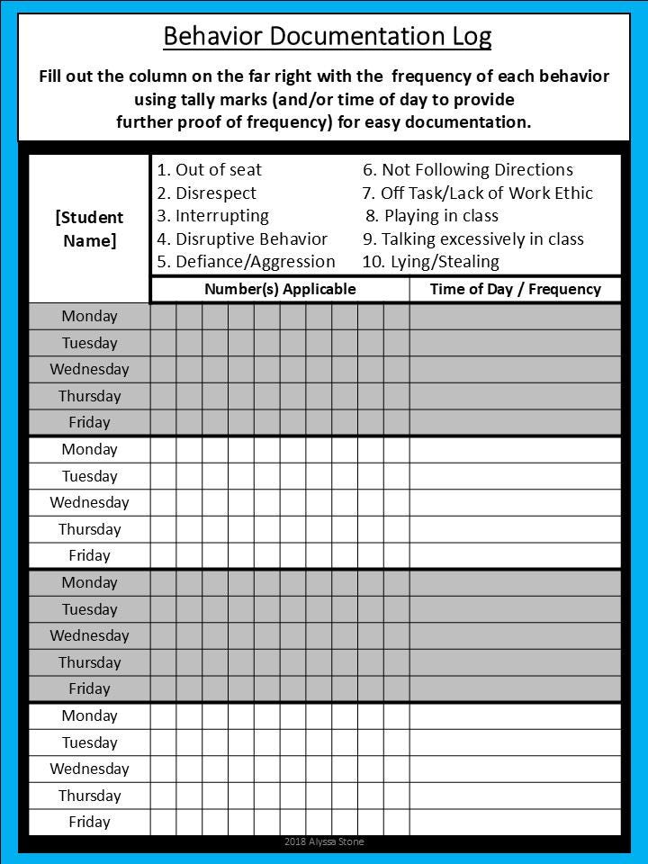 Behavior Documentation & Progress Monitoring Logs - Aqua - Etsy