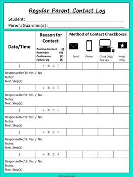 Parent Communication Binder Pack - Tropical - Etsy