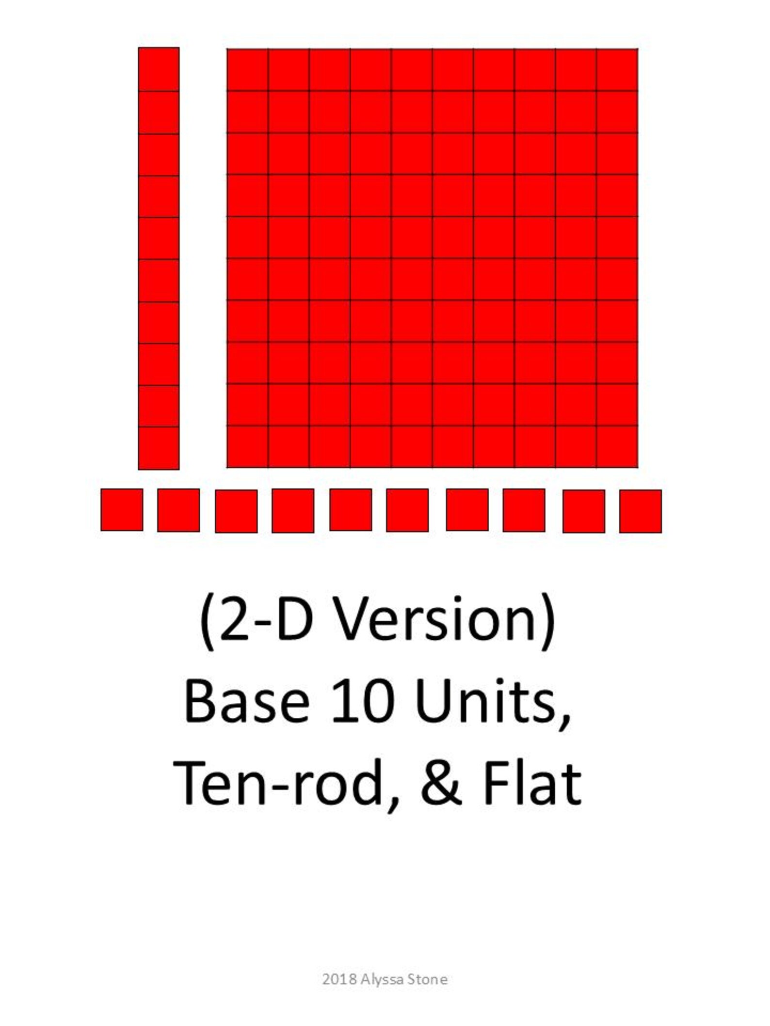 Numbers 1-100 Poster Set - Burlap - Etsy