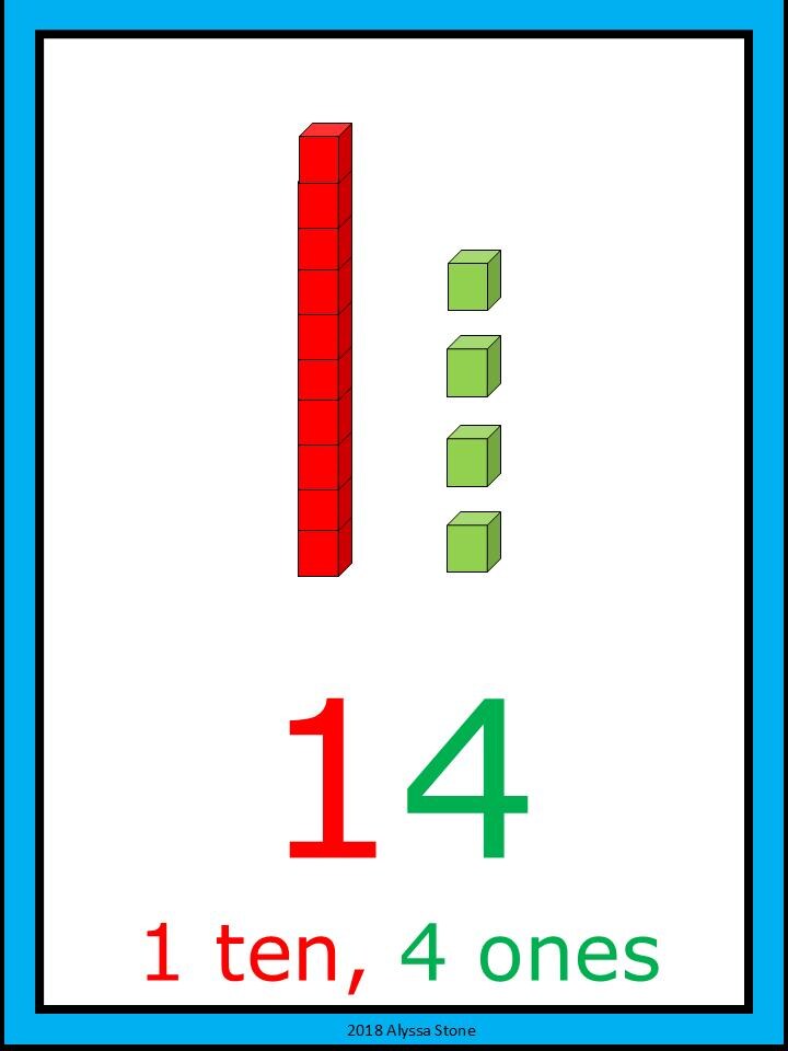 Place Value Poster Set - Aqua - Etsy