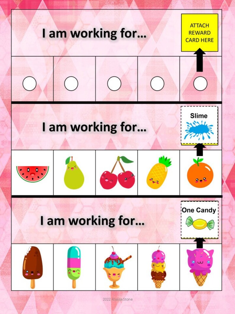 Editable Token Boards - FOOD - Kawaii Foods | Special Education - Etsy