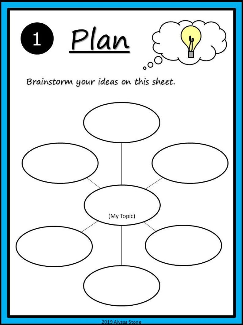 Writing Process Graphic Organizers & Editing Checklists - Aqua - Etsy