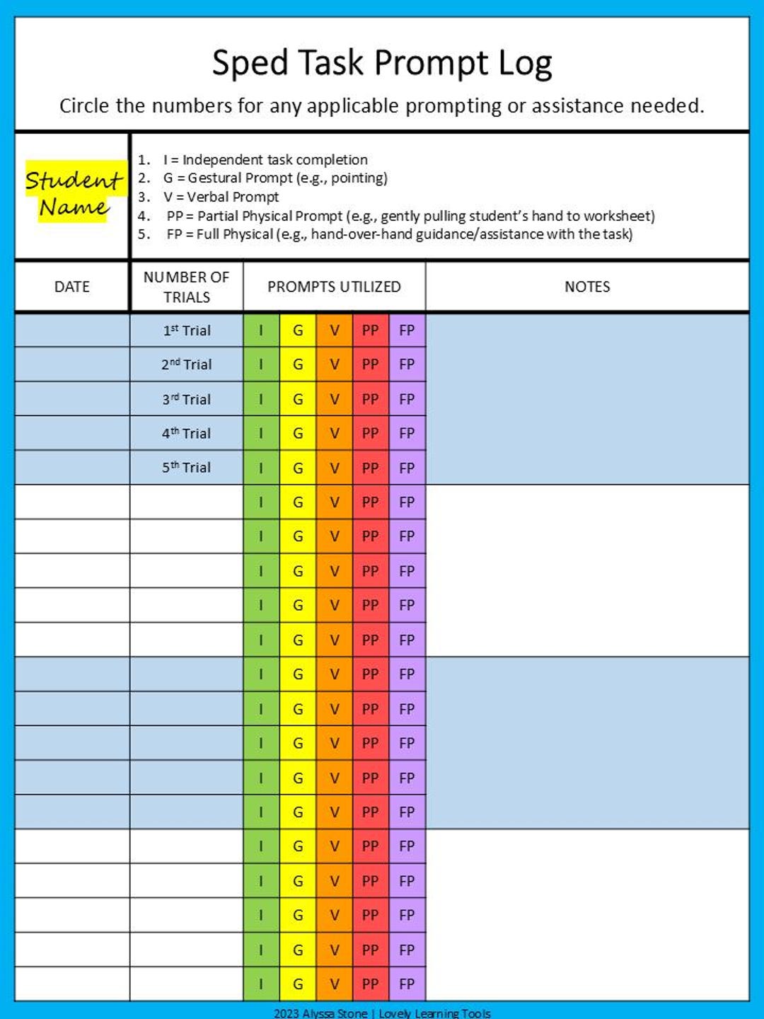 Special Education Task Prompt Log - Aqua - Etsy