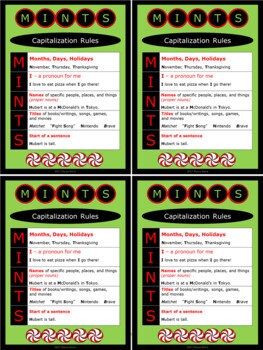 MINTS Capitalization Posters - Etsy