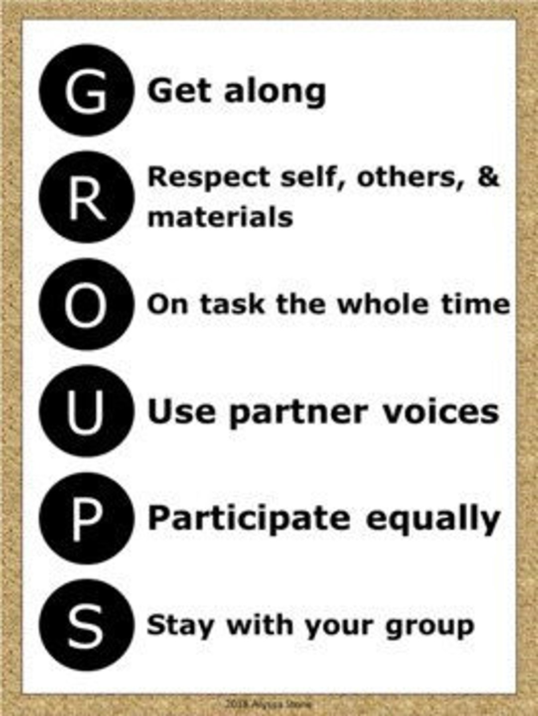 GROUPS Acronym Posters - Burlap - Etsy