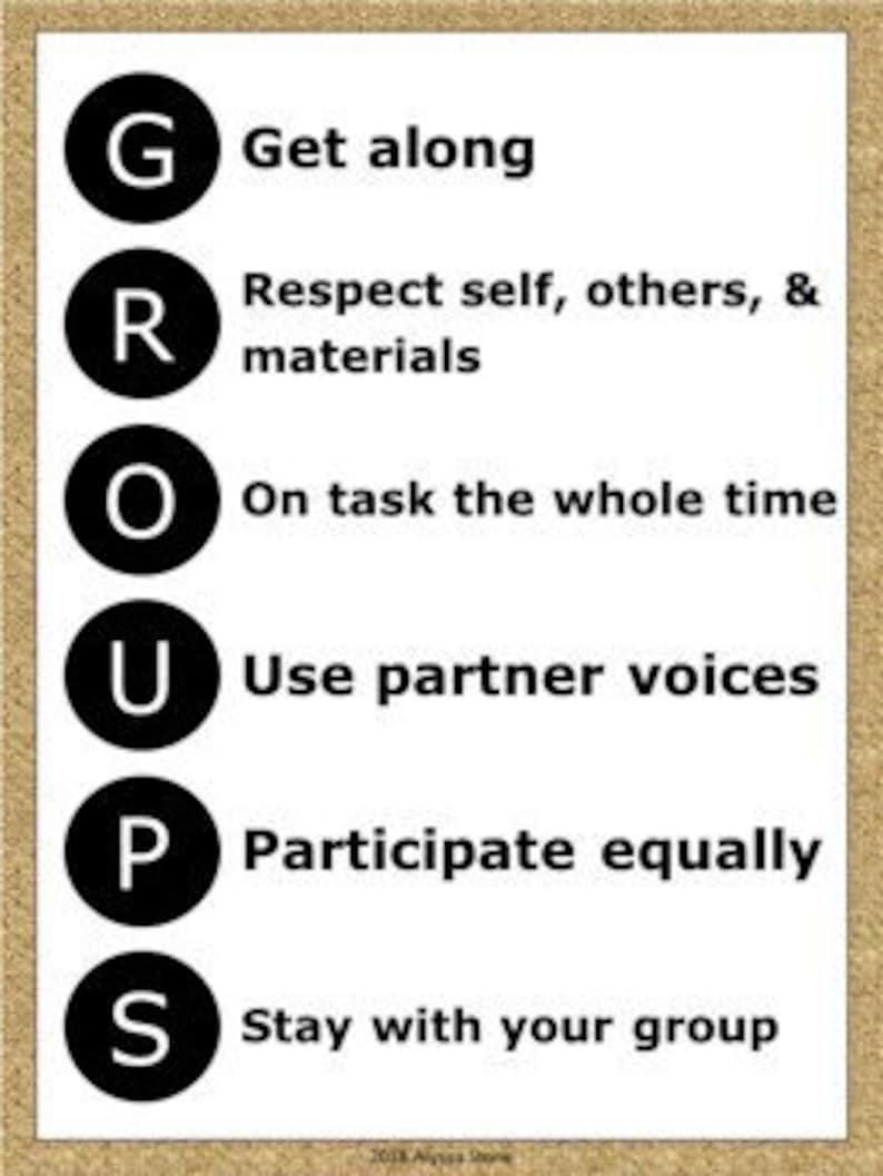 GROUPS Acronym Posters Burlap - Etsy