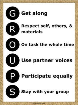 GROUPS Acronym Posters - Burlap - Etsy