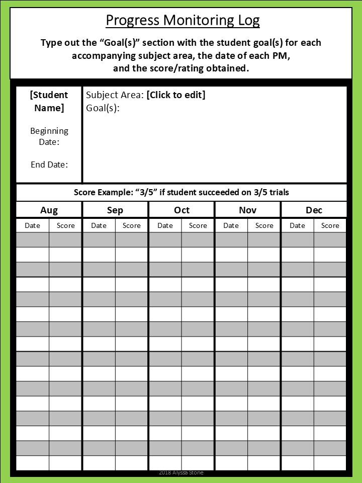 Behavior Documentation & Progress Monitoring Logs - Lime/aqua - Etsy