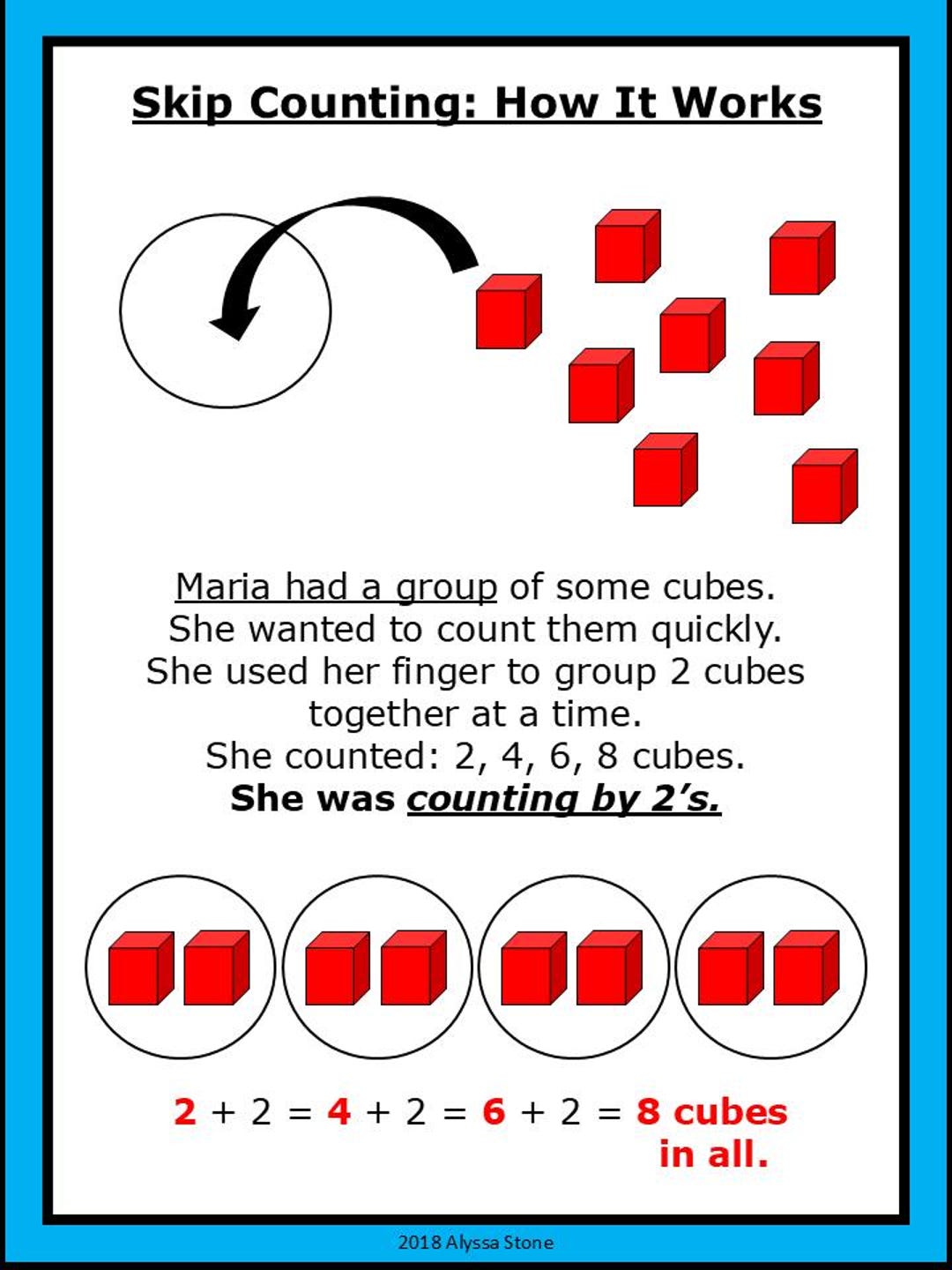 Skip Counting Poster Set - Aqua - Etsy