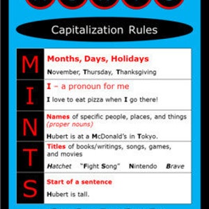 MINTS Capitalization Posters - Etsy