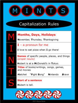 MINTS Capitalization Posters - Etsy