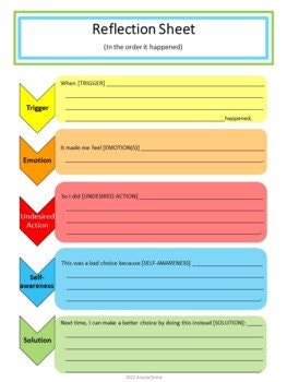 Student Behavior Reflection Sheets - With Behavior Documentation & PM ...