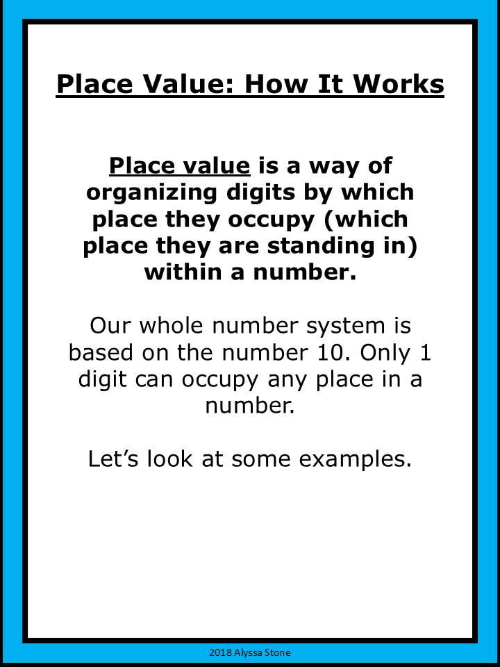 Place Value Poster Set - Aqua - Etsy