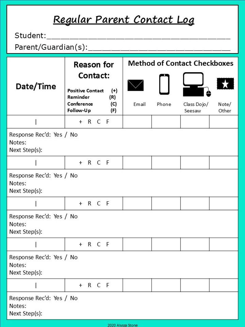 Parent Communication Binder Pack - Tropical - Etsy