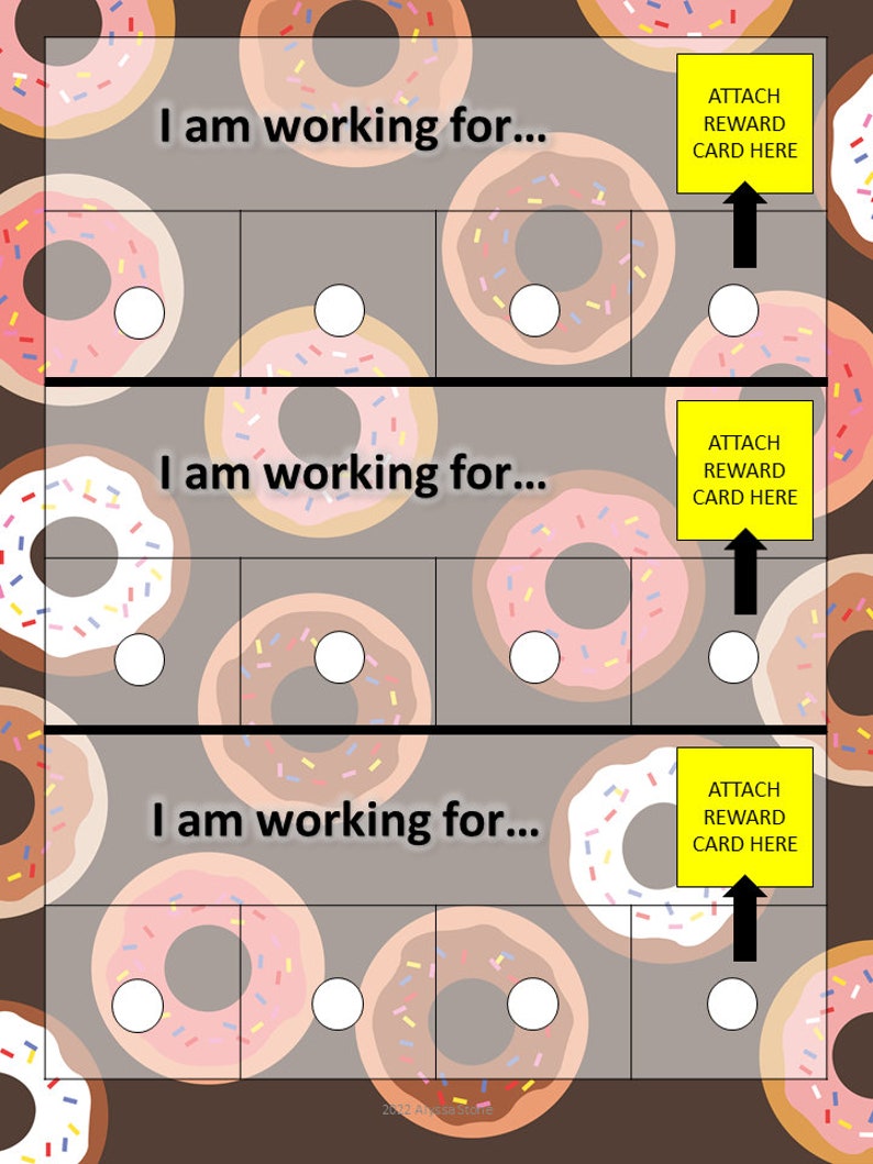 Editable Token Boards FOOD Donuts Special Education - Etsy