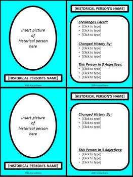 Historical Figures Trading Card Templates - Etsy