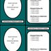 Historical Figures Trading Card Templates - Etsy