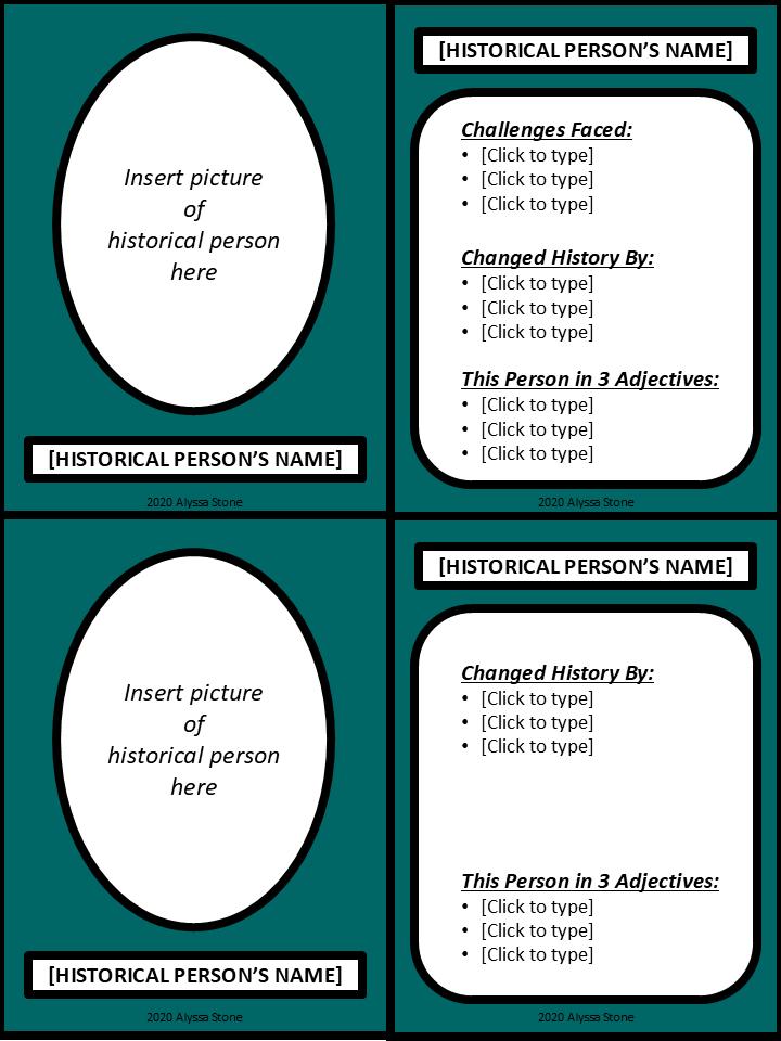Historical Figures Trading Card Templates - Etsy
