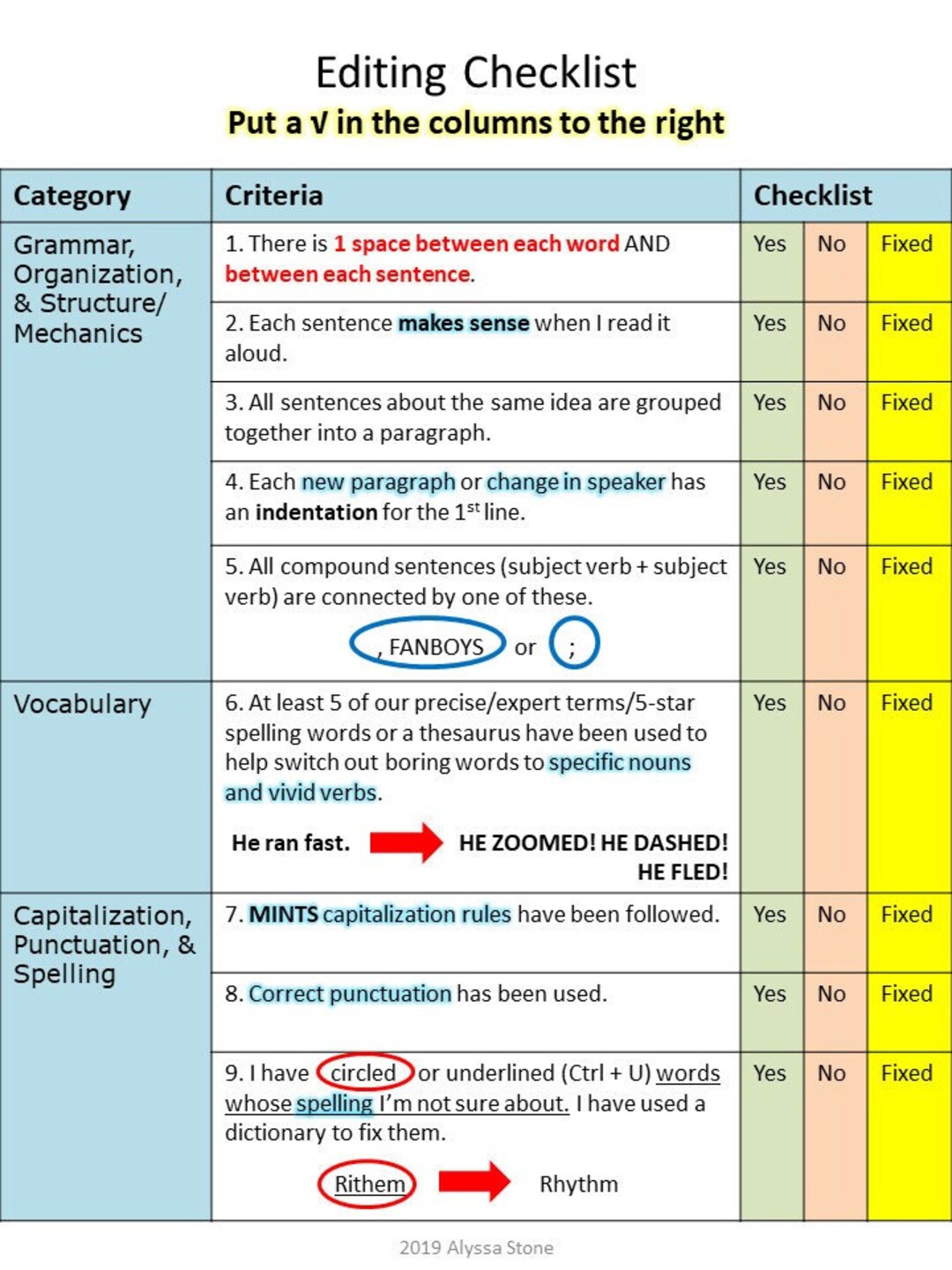 Editing & Peer Editing Checklists instant Download - Etsy