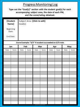 Behavior Documentation & Progress Monitoring Logs - Aqua - Etsy