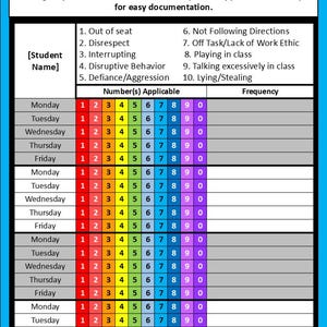 Parent Communication Binder Pack - Aqua - Etsy