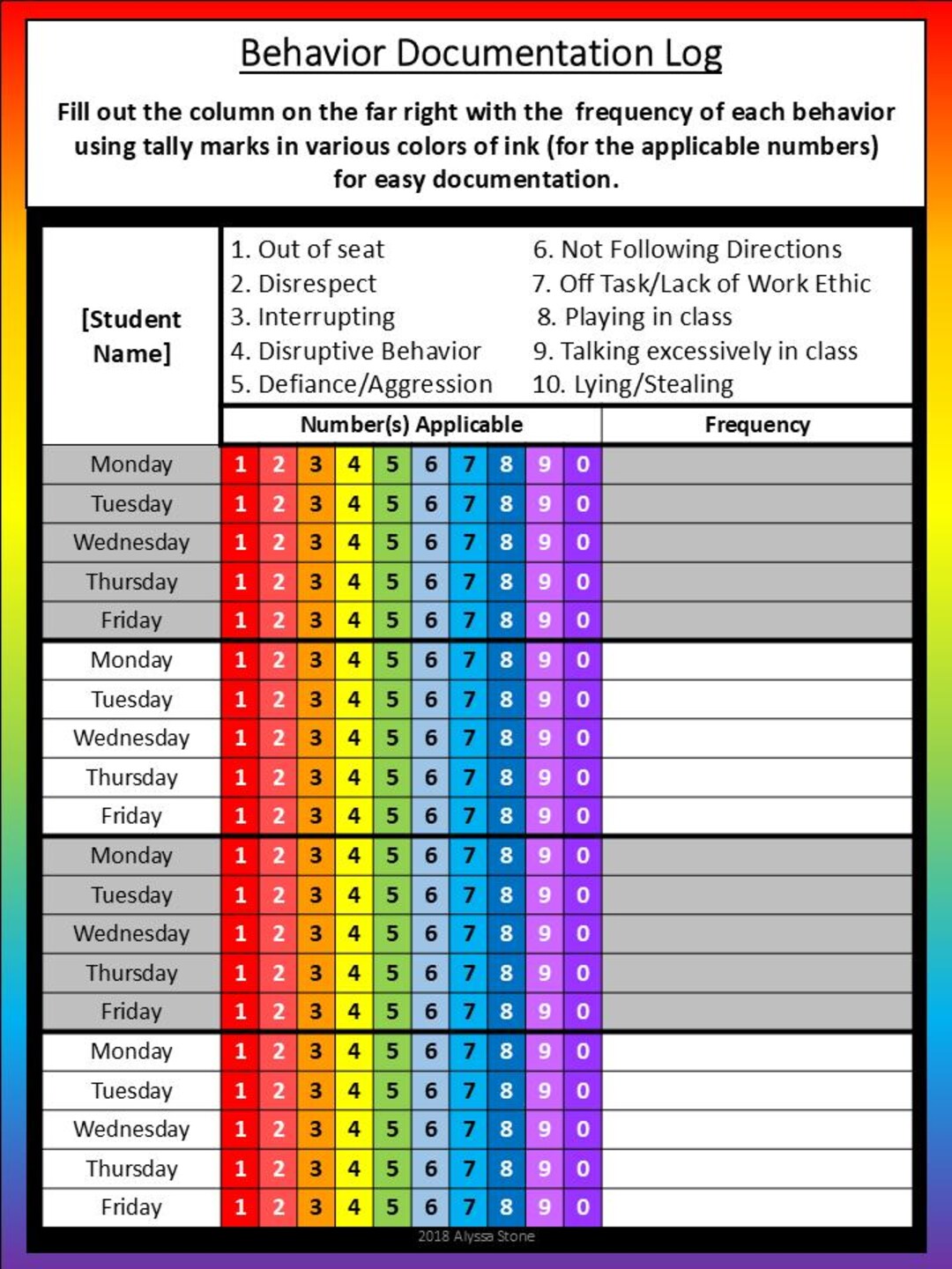 Behavior Documentation & Progress Monitoring Logs - Rainbow - Etsy