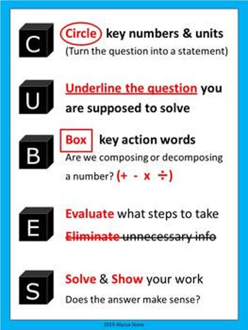 Math CUBES Acronym Posters - Aqua - Etsy