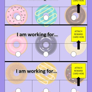 Editable Token Boards - FOOD - Donuts | Special Education - Etsy