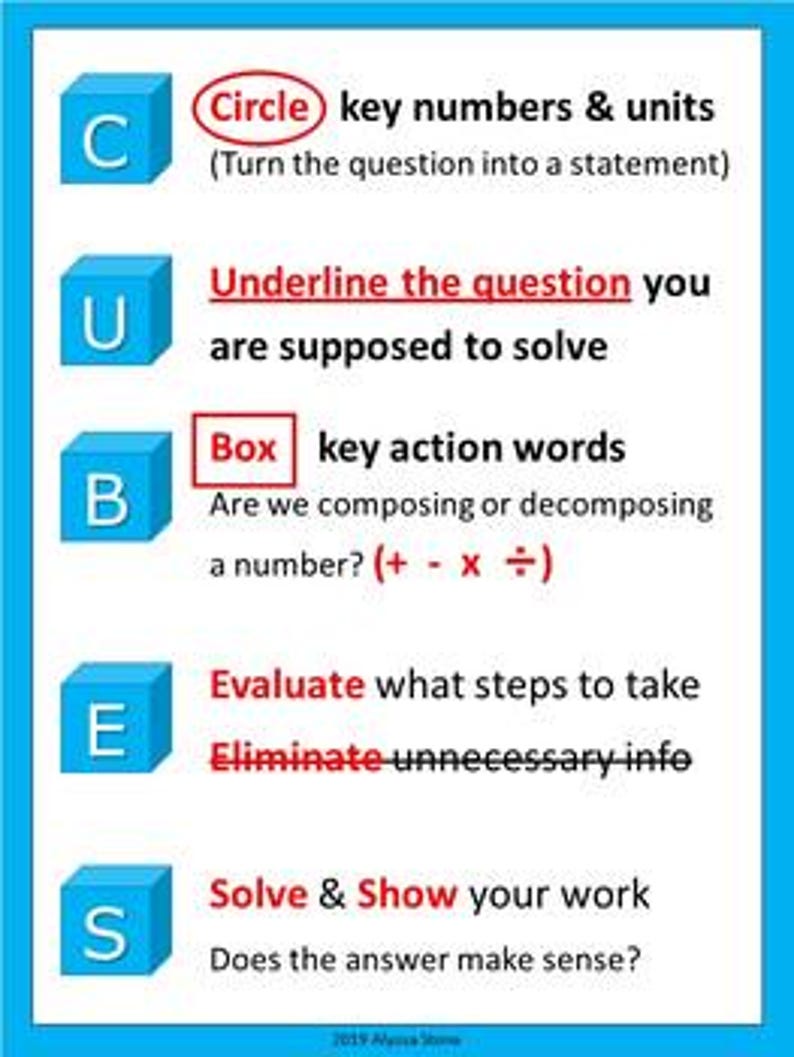 Math CUBES Acronym Posters - Aqua - Etsy