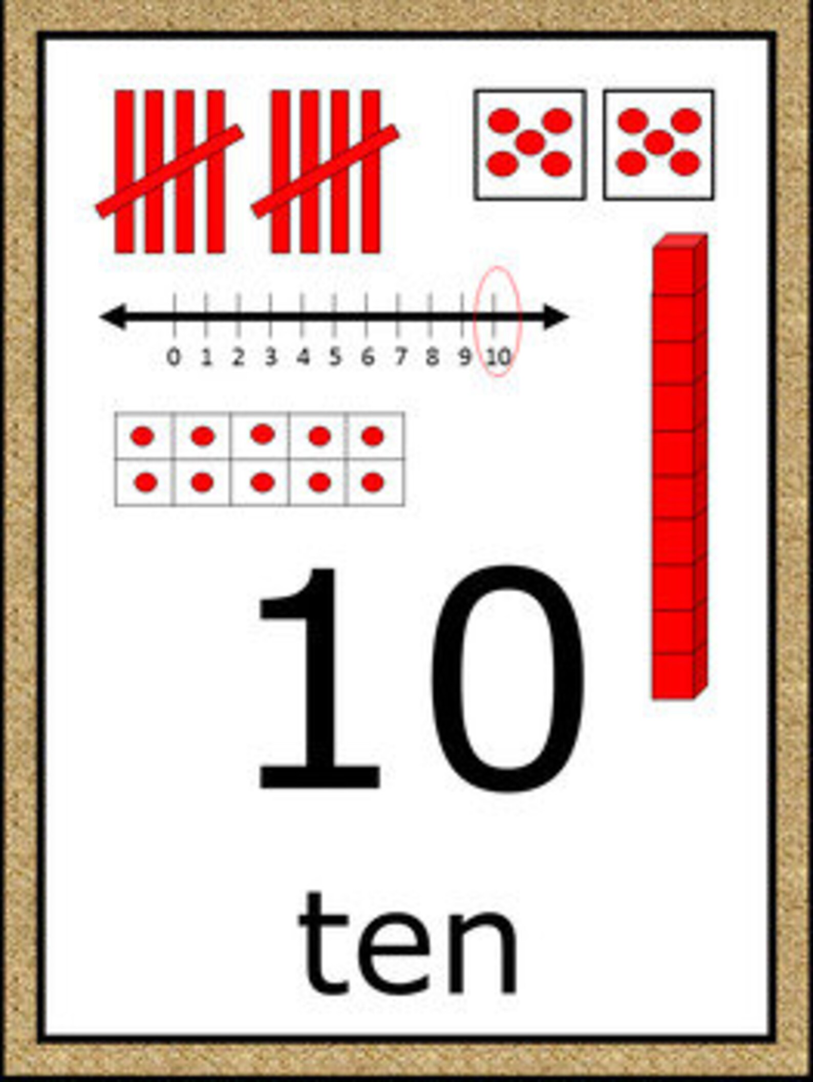 Numbers 1-100 Poster Set - Burlap - Etsy