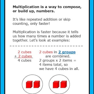 Multiplication Introduction & Tables - Aqua - Etsy