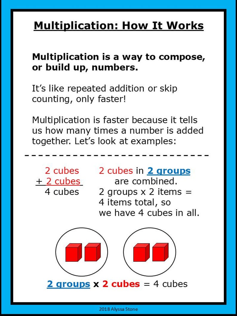 Multiplication Introduction & Tables - Aqua - Etsy