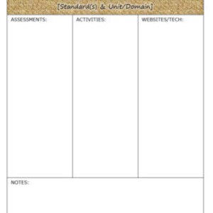 Yearly and Weekly Planning & Pacing Kit - Burlap - Etsy