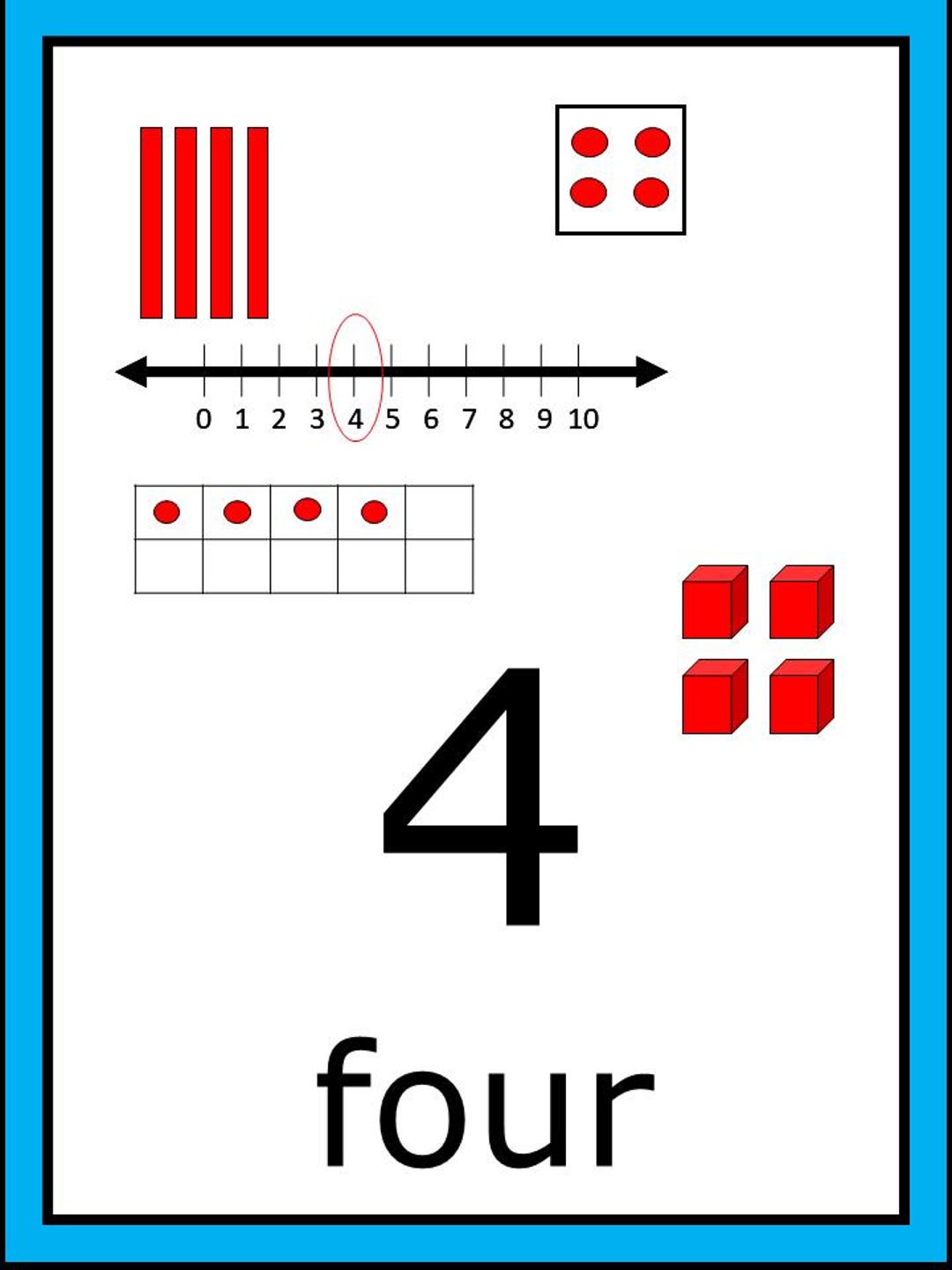 Numbers 1-100 Poster Set - Aqua - Etsy