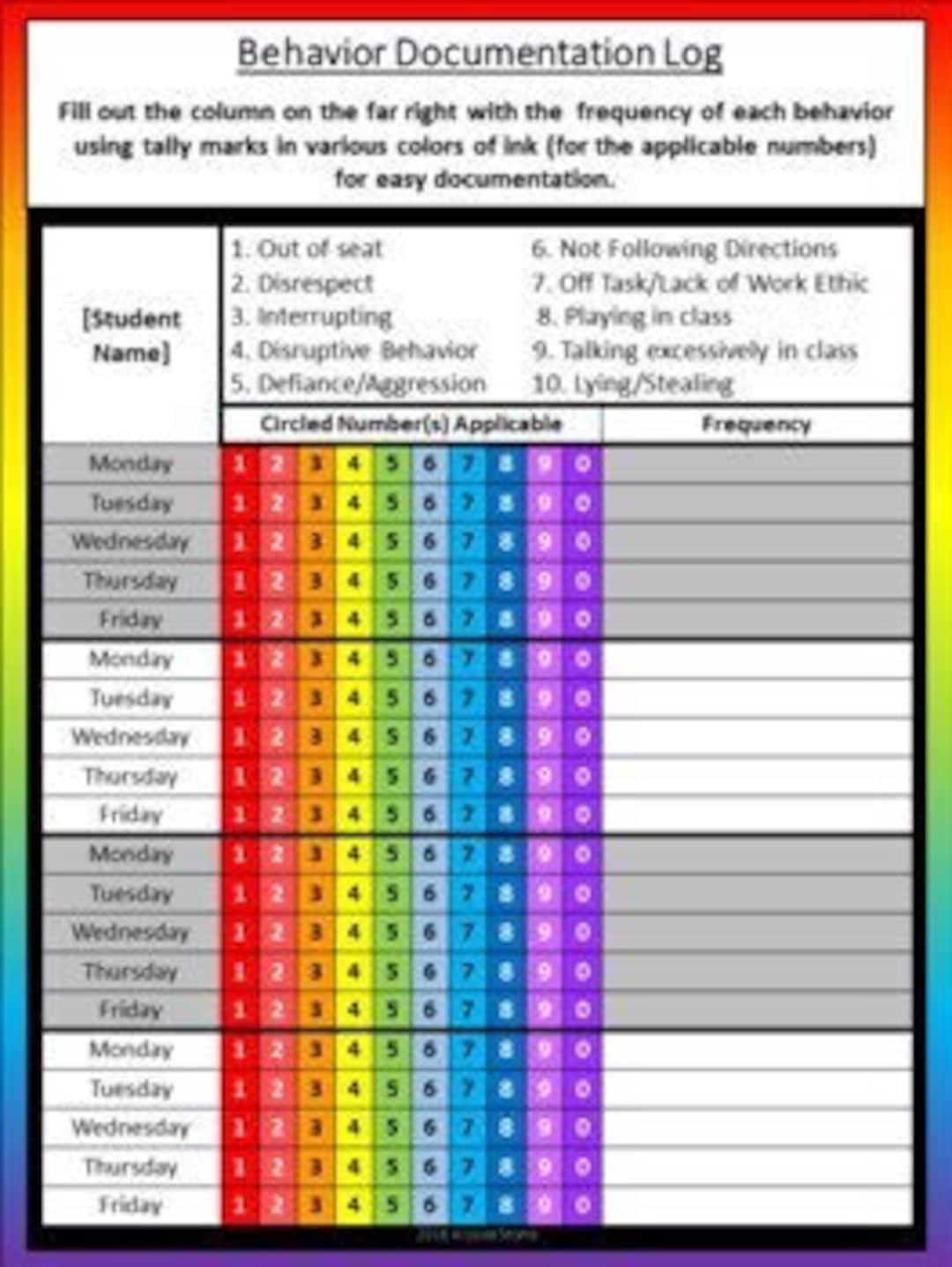 Behavior Documentation & Progress Monitoring Logs Rainbow - Etsy