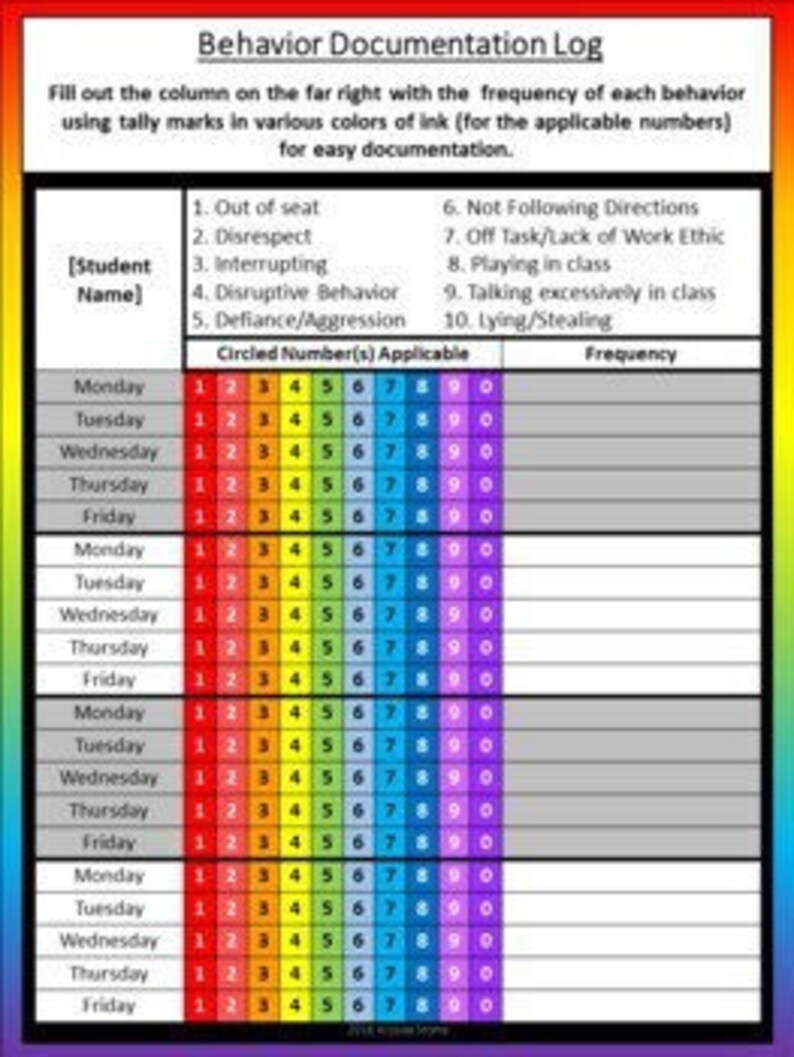 Behavior Documentation & Progress Monitoring Logs Rainbow - Etsy