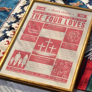 Agape Eros Philia Storge - 4 Biblical Love Greek Definition Bible Verse ...