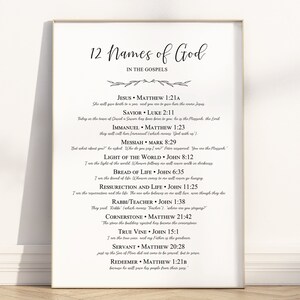 Names of God Bundle, Old & New Testament Gospel Revelation Bible Verse ...