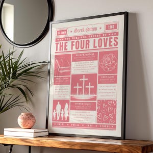 Agape Eros Philia Storge - 4 Biblical Love Greek Definition Bible Verse ...