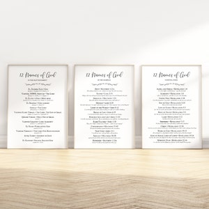 Names of God Bundle, Old & New Testament Gospel Revelation Bible Verse ...