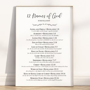 Names of God Bundle, Old & New Testament Gospel Revelation Bible Verse ...