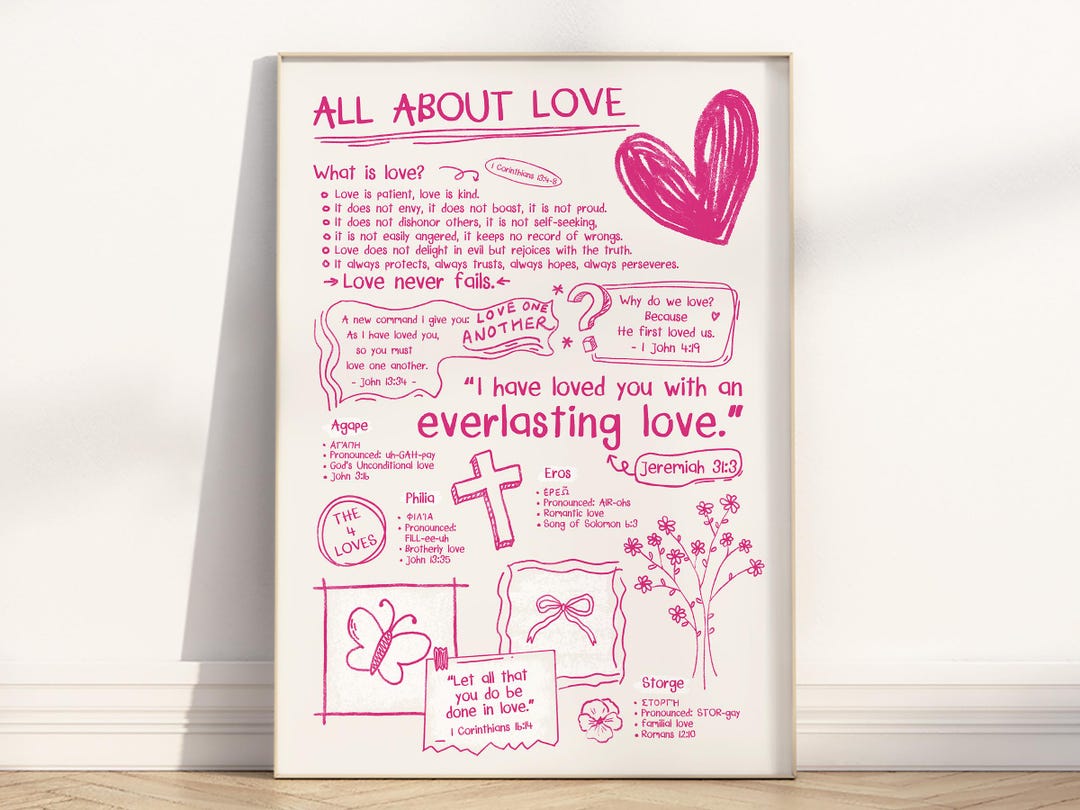 All About Love Bible Verse Wall Art Printable, Christian Modern Retro ...