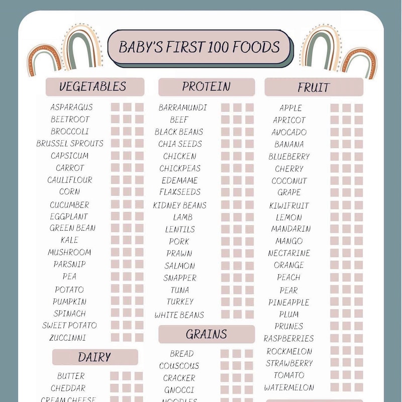 Protein Food for Babies - Etsy